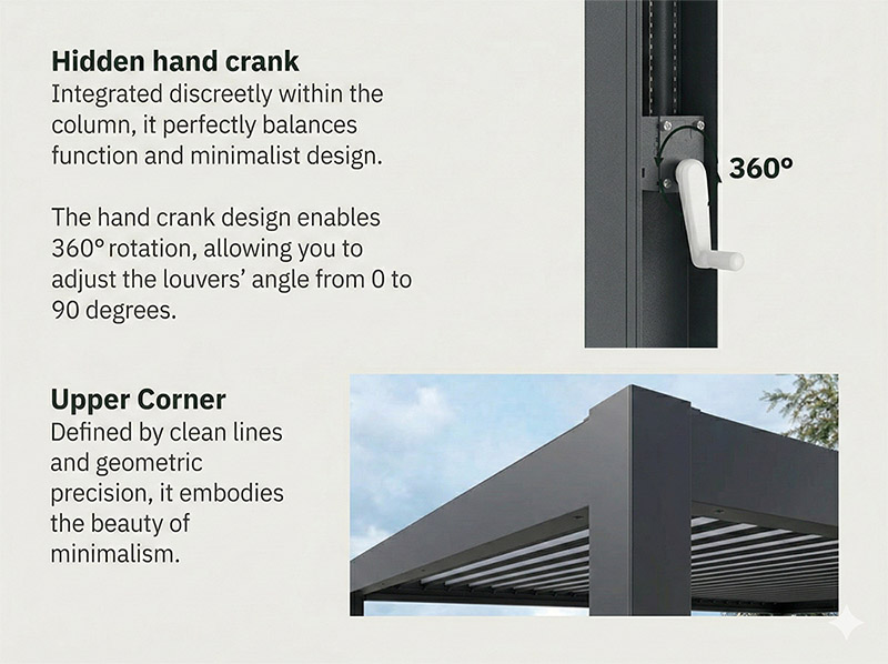 Aluminium Pergolas UK - LED Windproof blinds
